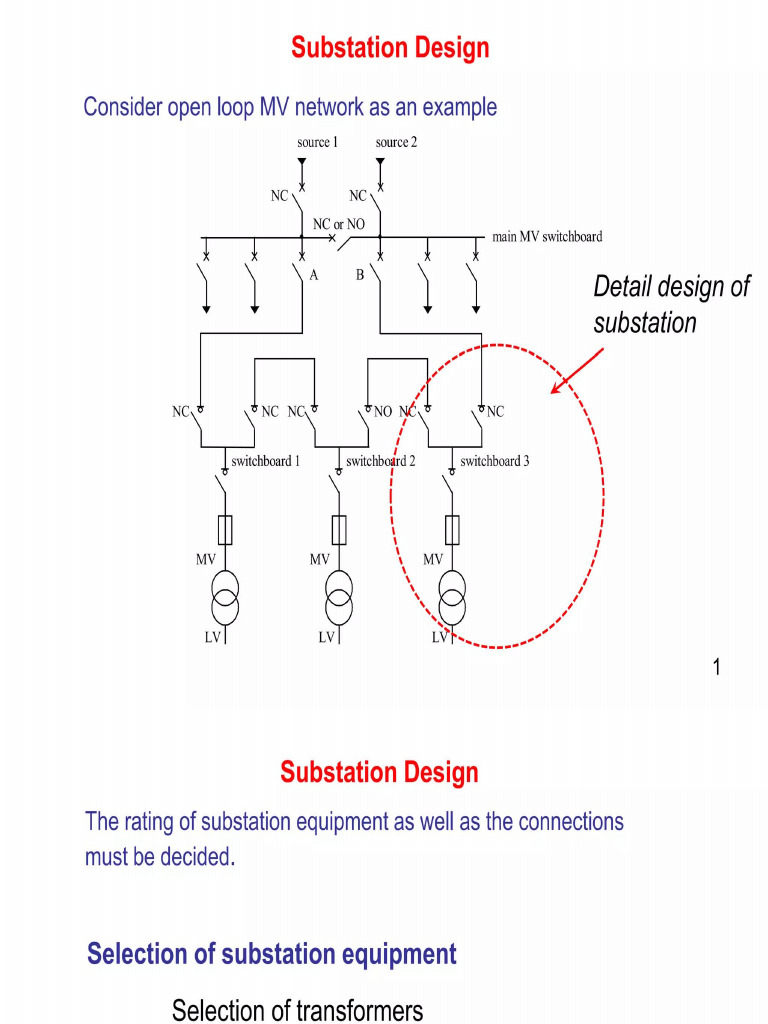 Substation Overview Designing | PDF