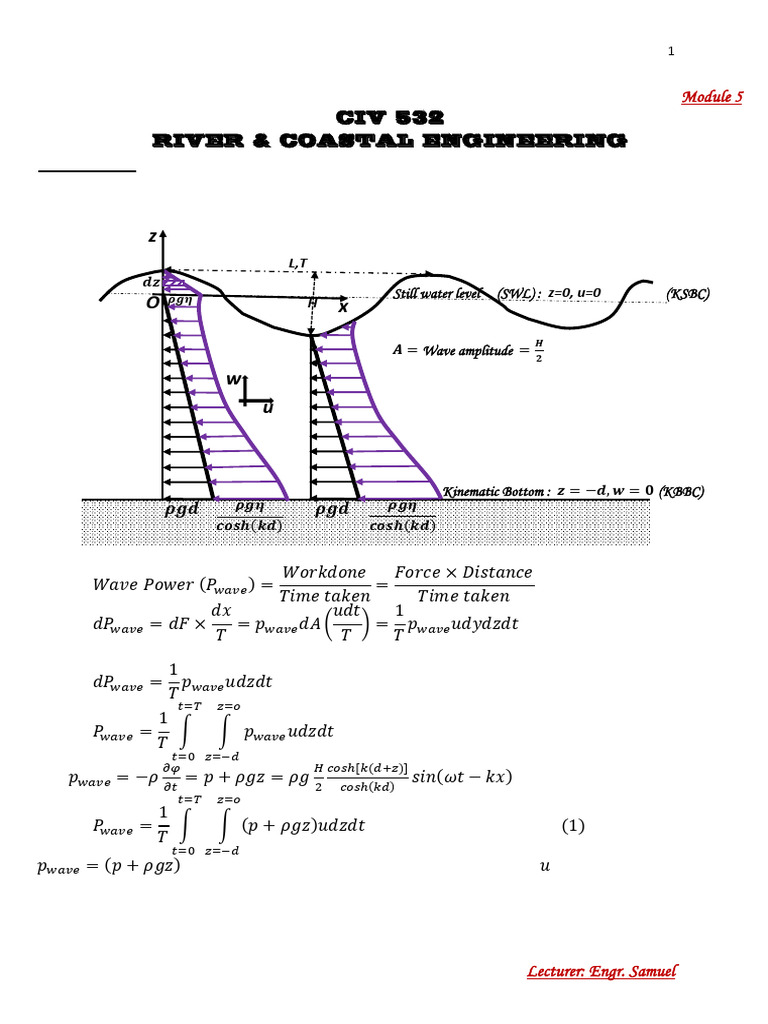 Module 5 | PDF | Waves | Wavelength Module 5 | PDF | Waves | Wavelength