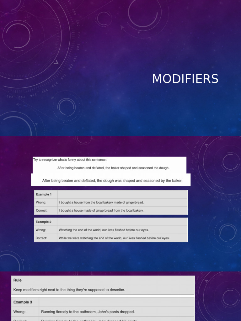 Modifiers | PDF