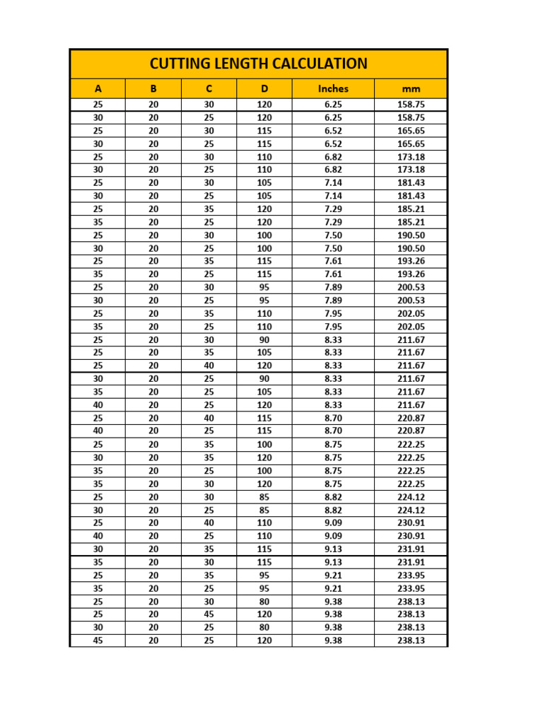 Gear Calculation For Sheet Cutter | PDF