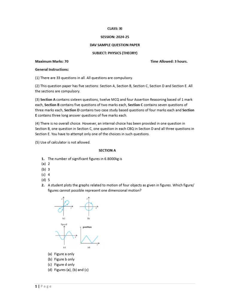 SQP Physics Xi 2024 25 | PDF