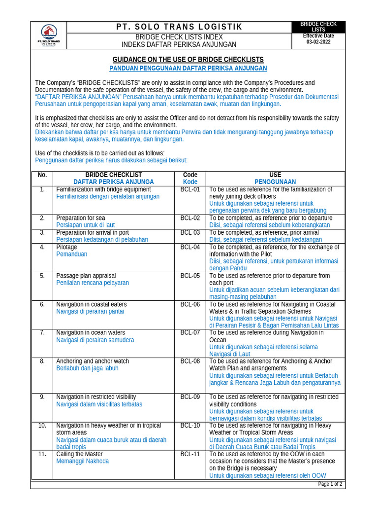 0. Bridge checklist index | PDF