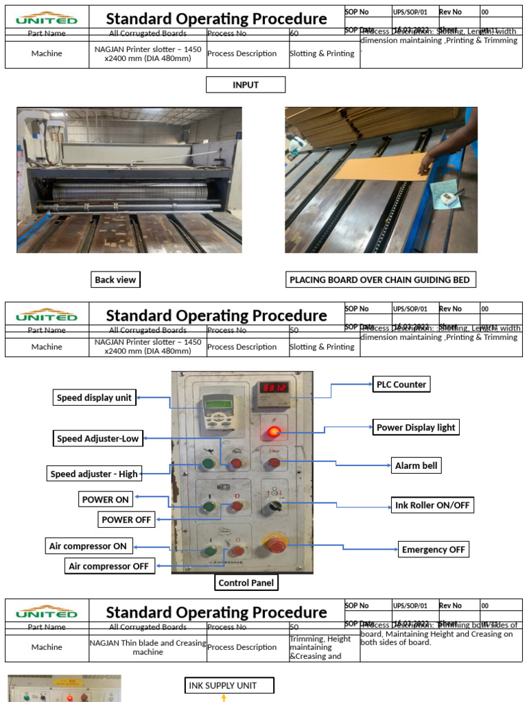 SOP Printer Slotter | PDF
