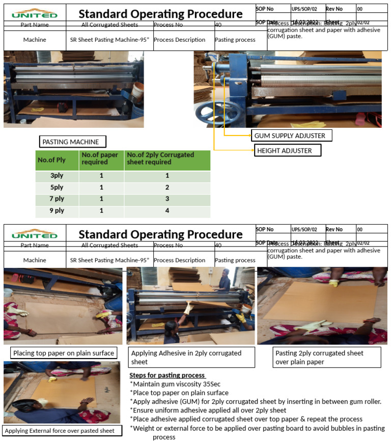 SOP Pasting Process | PDF