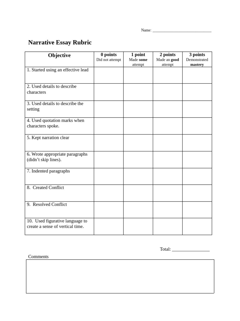 Narrative Essay Rubric | PDF