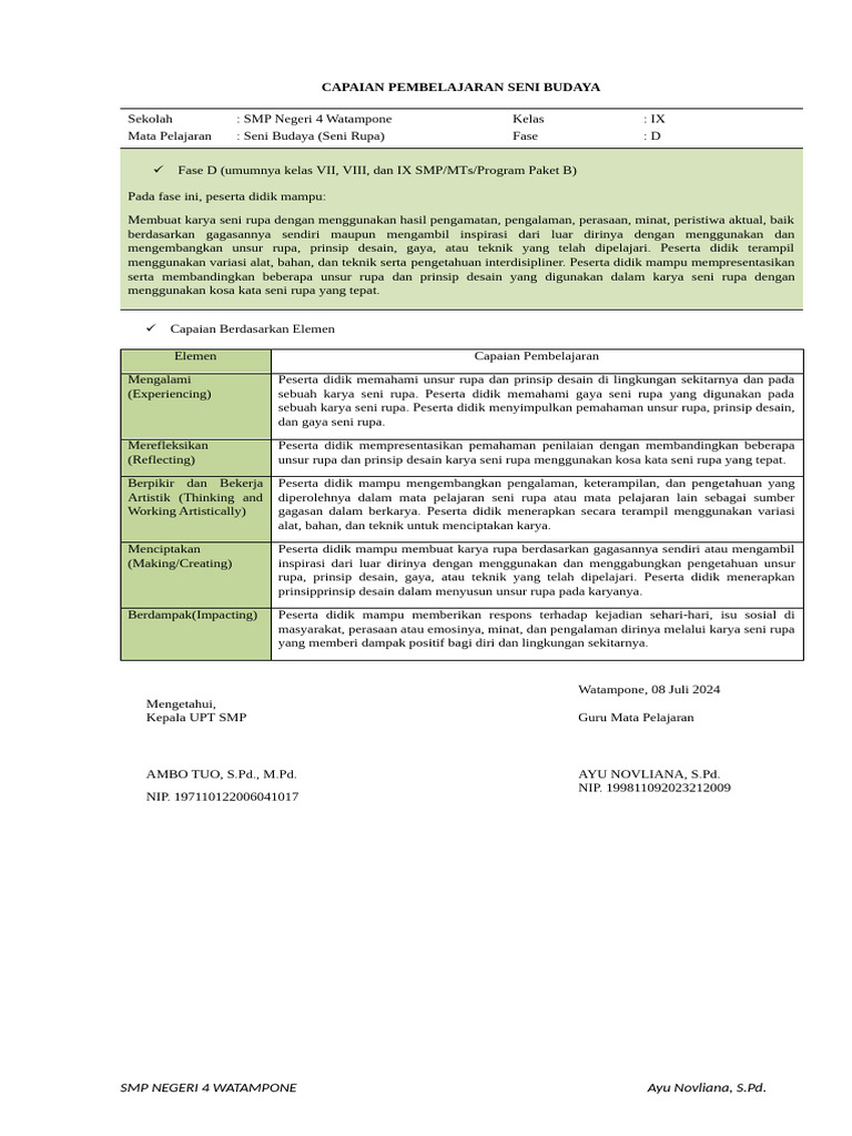 Cp Seni Budaya Seni Rupa Baru | PDF