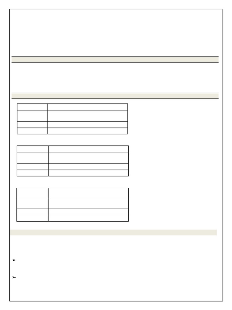 Arsalan CV SR QAQC Civil | PDF