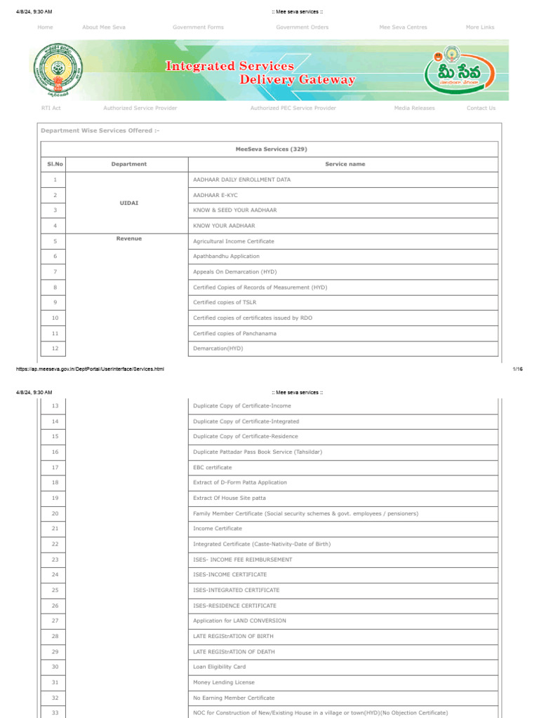 Mee Seva Services | PDF