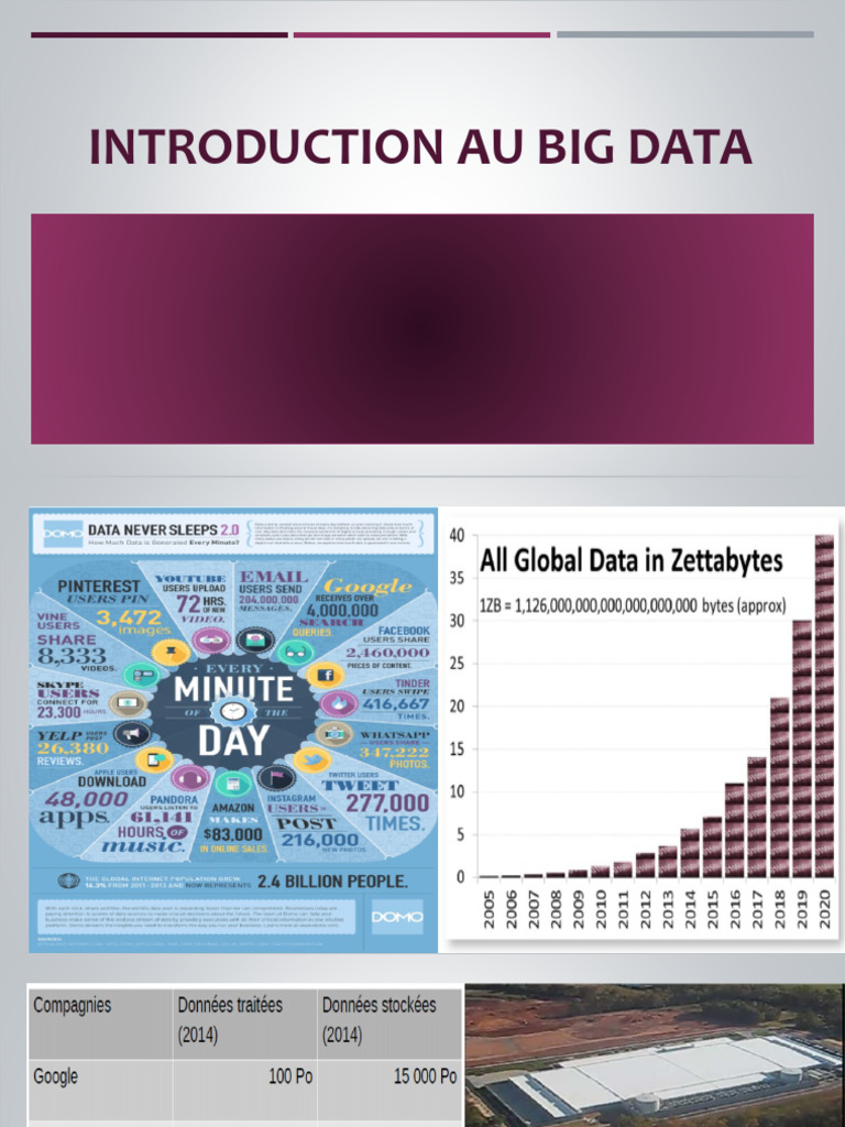 Cours 1 - Big Data | PDF