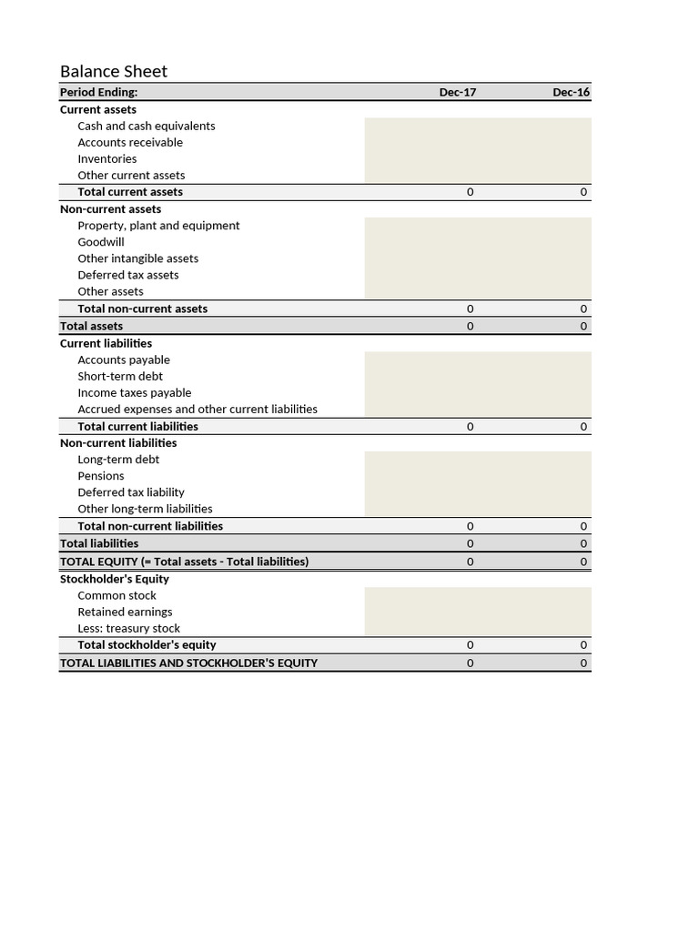 Balance Sheet | PDF