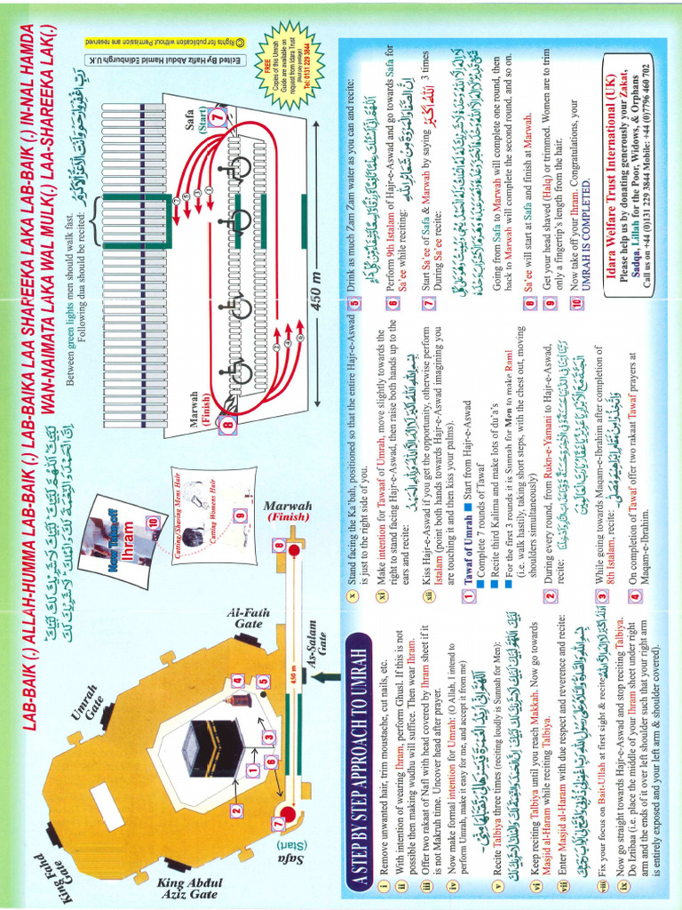 Umrah Guide Chart English Back2 | PDF