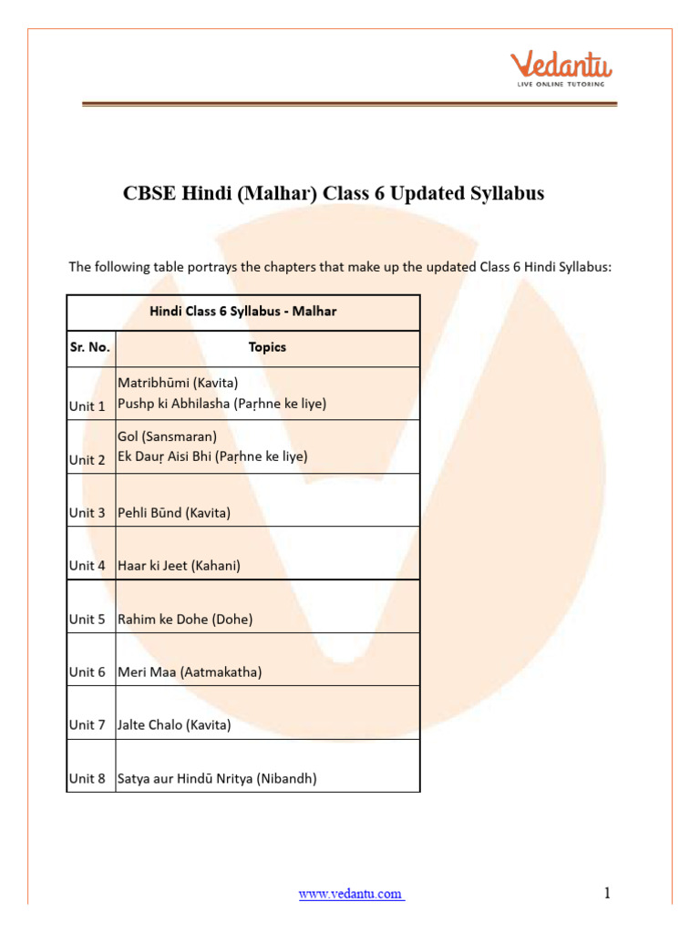CBSE Class 6 Hindi Syllabus 2024-25 - Revised PDF Download | PDF
