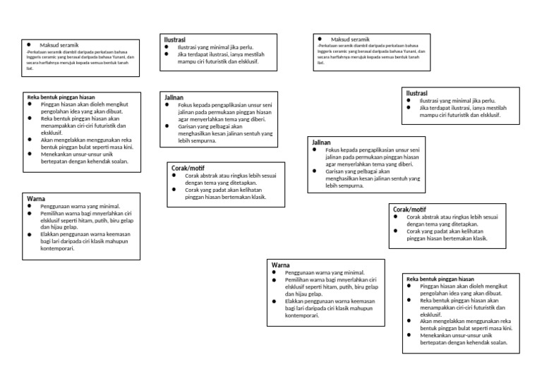 Kajian Maklumat PSV Folio | PDF