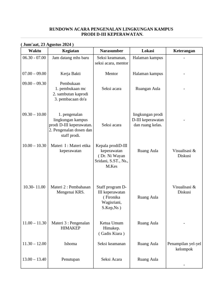 Rundown PKKMB 2024 | PDF