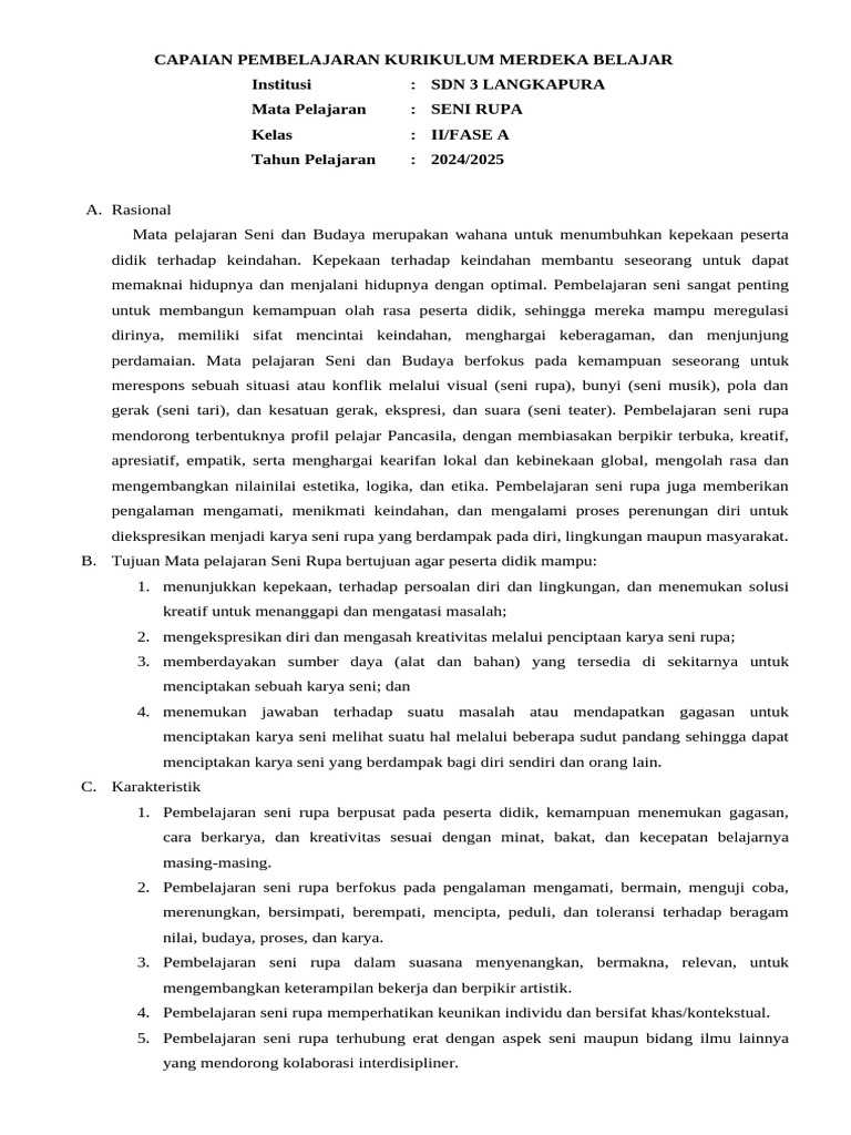 CP Baru Seni Rupa Fase A (2 | PDF
