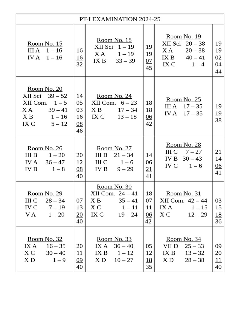 PT-I Seating Plan | PDF