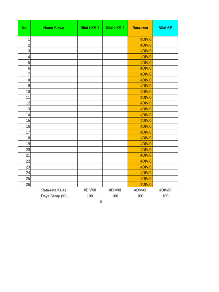 Draft Nilai Semester 1 | PDF | Lifestyle