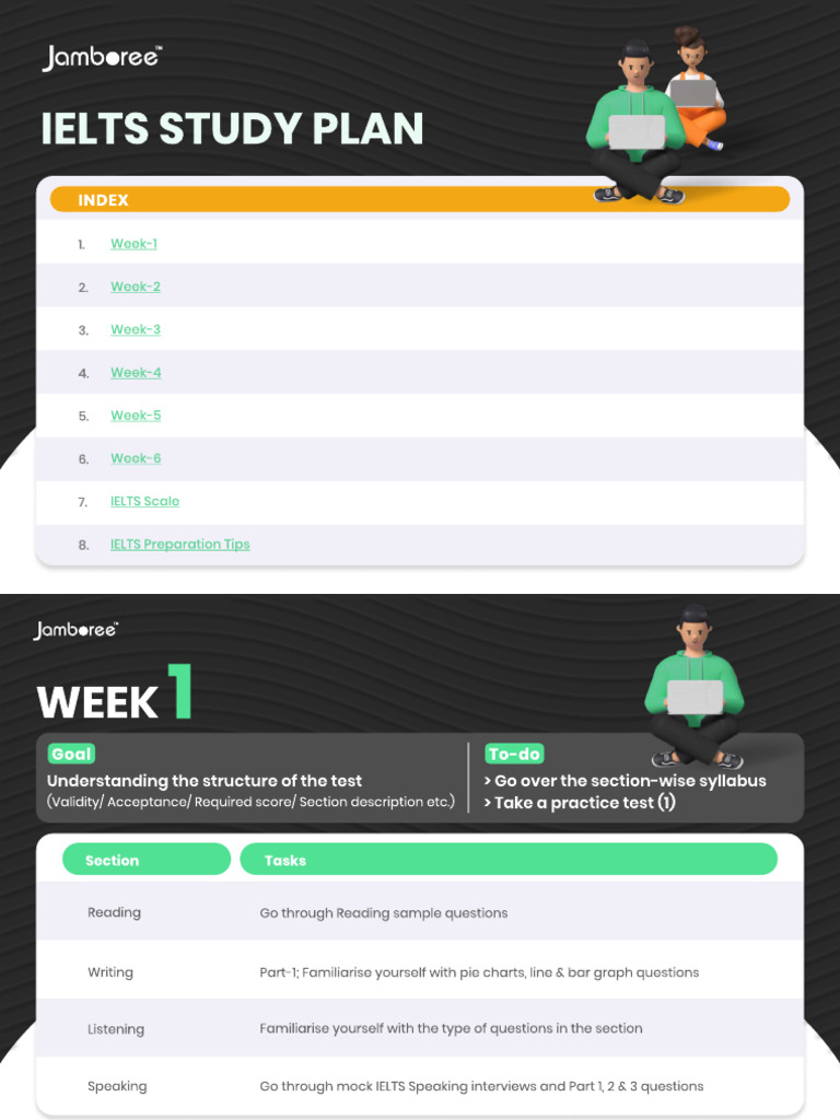 IELTS Study Plan & Preperation Tips by Jamboree | PDF