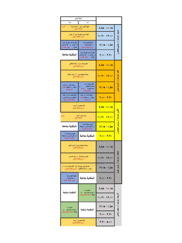 1 ST Table | PDF