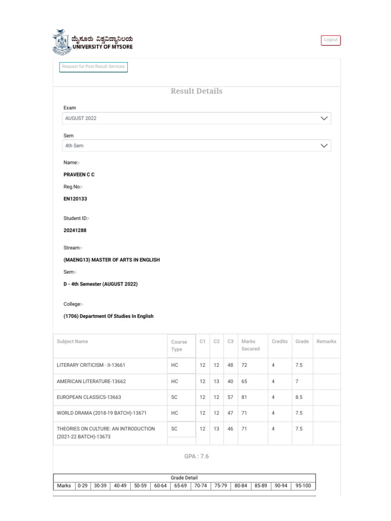 Assessment Sheet UOM-Results | PDF