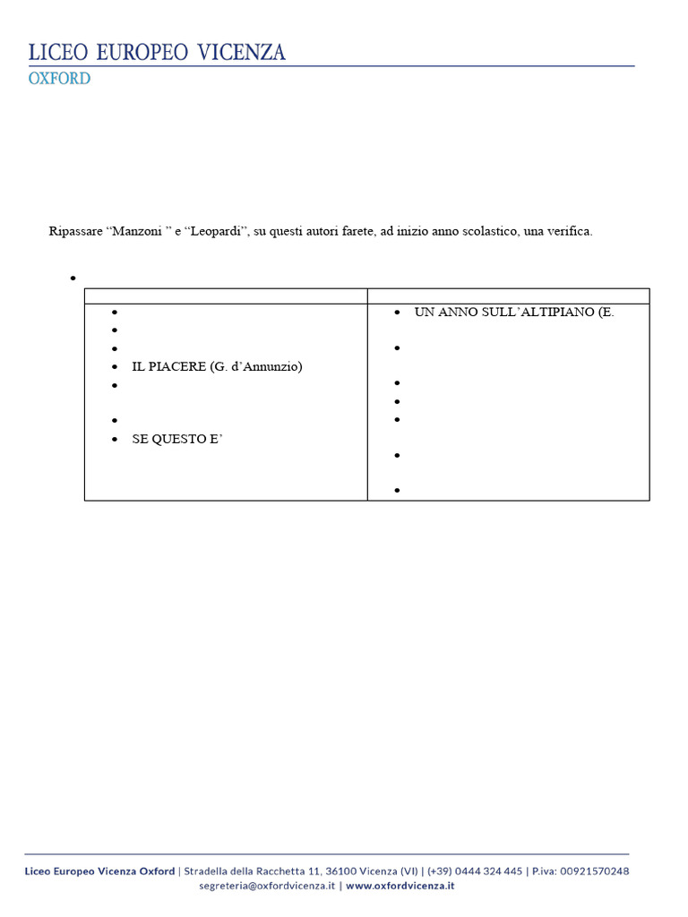 Compiti Estate Cl. IV | PDF