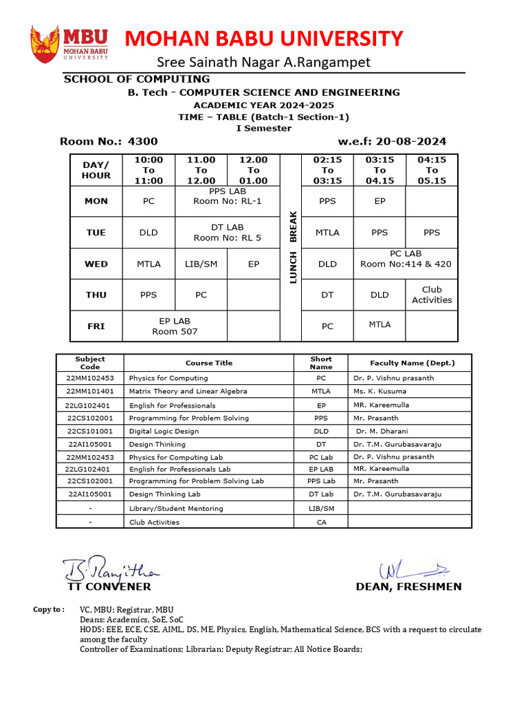 MBU I B. Tech I Semester BATCH-1 - Section Wise - TT W.E.F 20.08.2024 | PDF