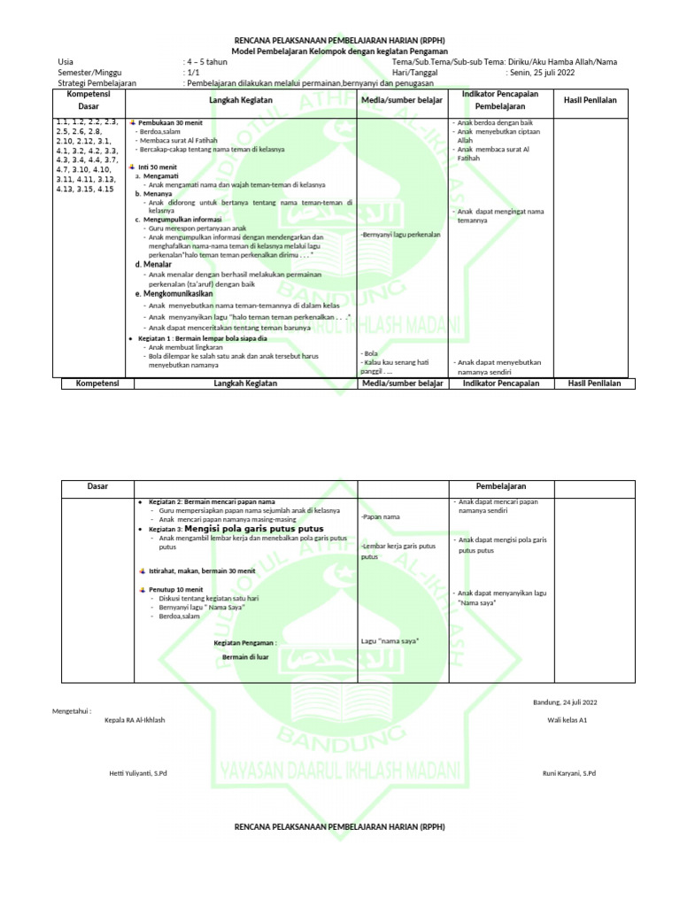 A1 RPPH - MG - Ke - 1 - Identitas - Diri | PDF