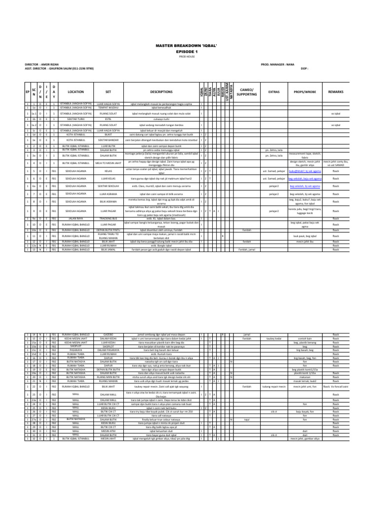 Day Breakdown 1-15 | PDF