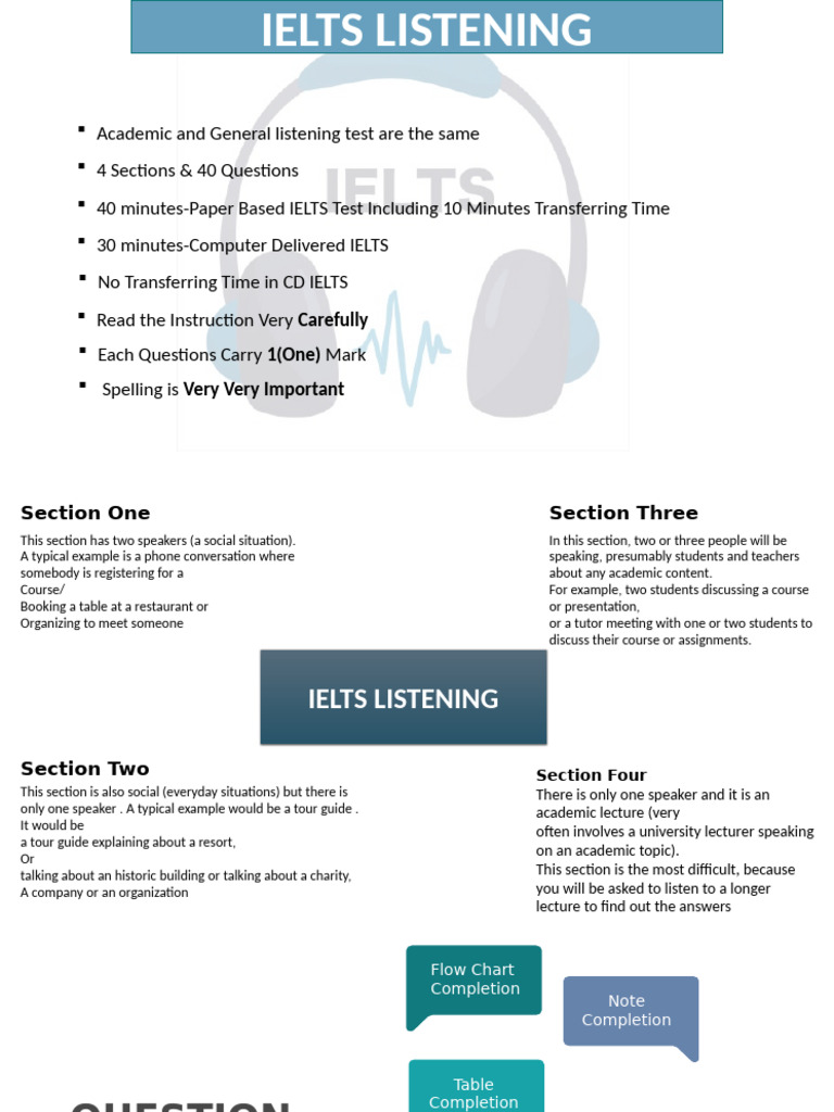 IELTS Listening Test Format | PDF