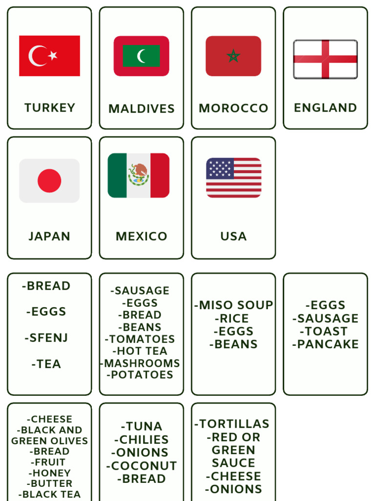 Nour W Before Video Task | PDF