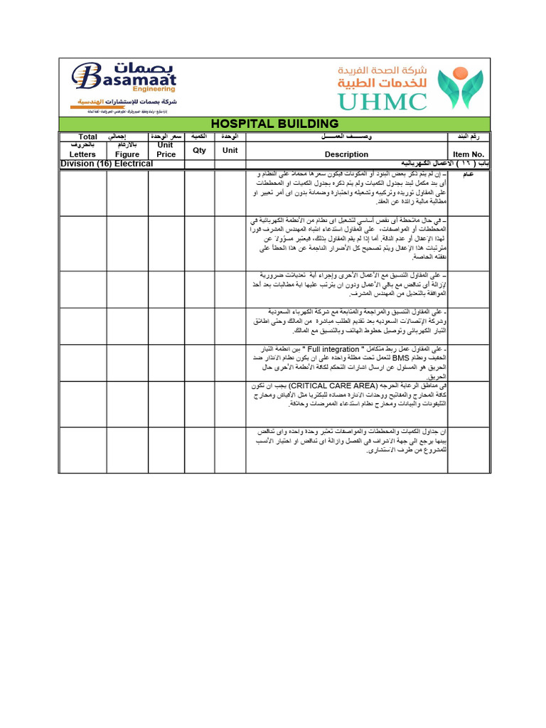 Hospital Building: Division (16) Electrical ةيئابرهـكلا لامعﻷا (١٦) باب ...