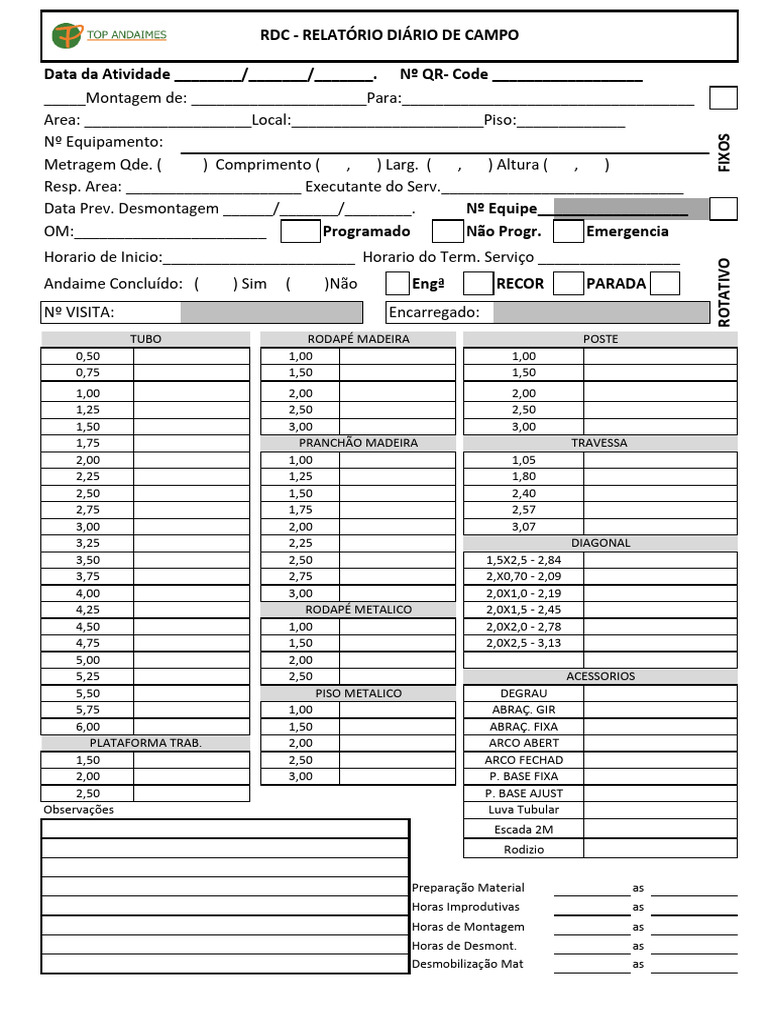 Cópia de RDC - QR CODE | PDF