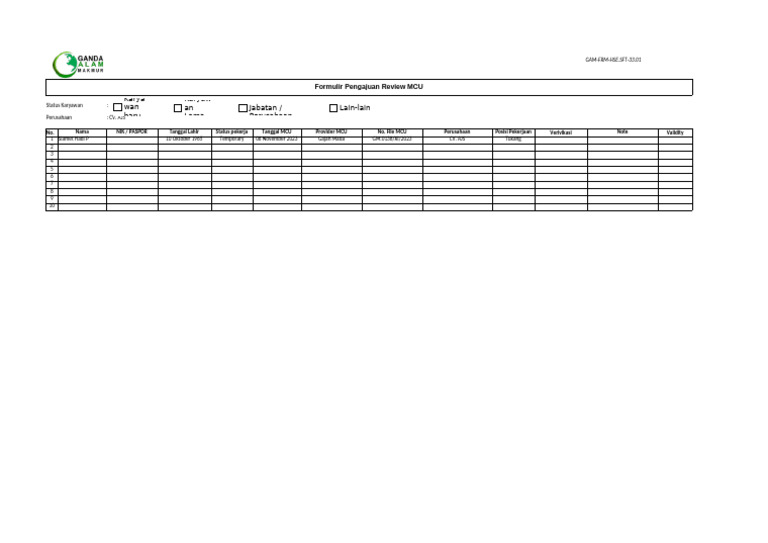 Riviuw MCU 2024 | PDF