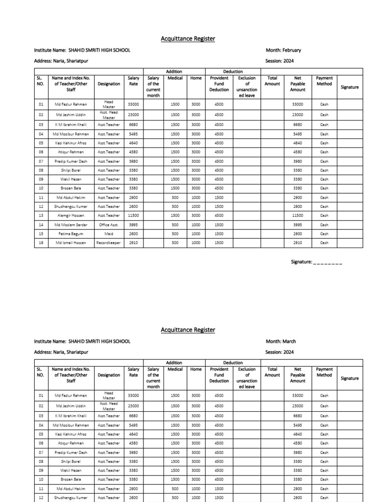 Acquittance Register Final | PDF