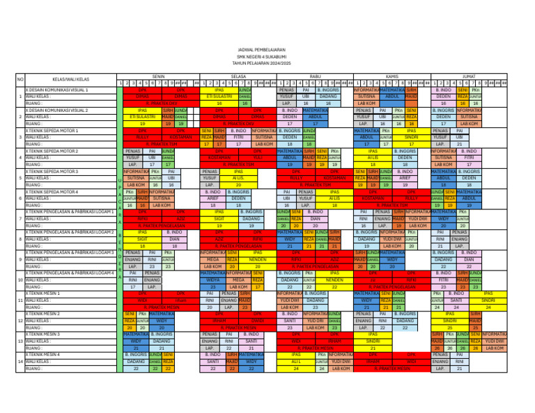 Jadwal Pembelajaran 2025 Kelas X Pdf