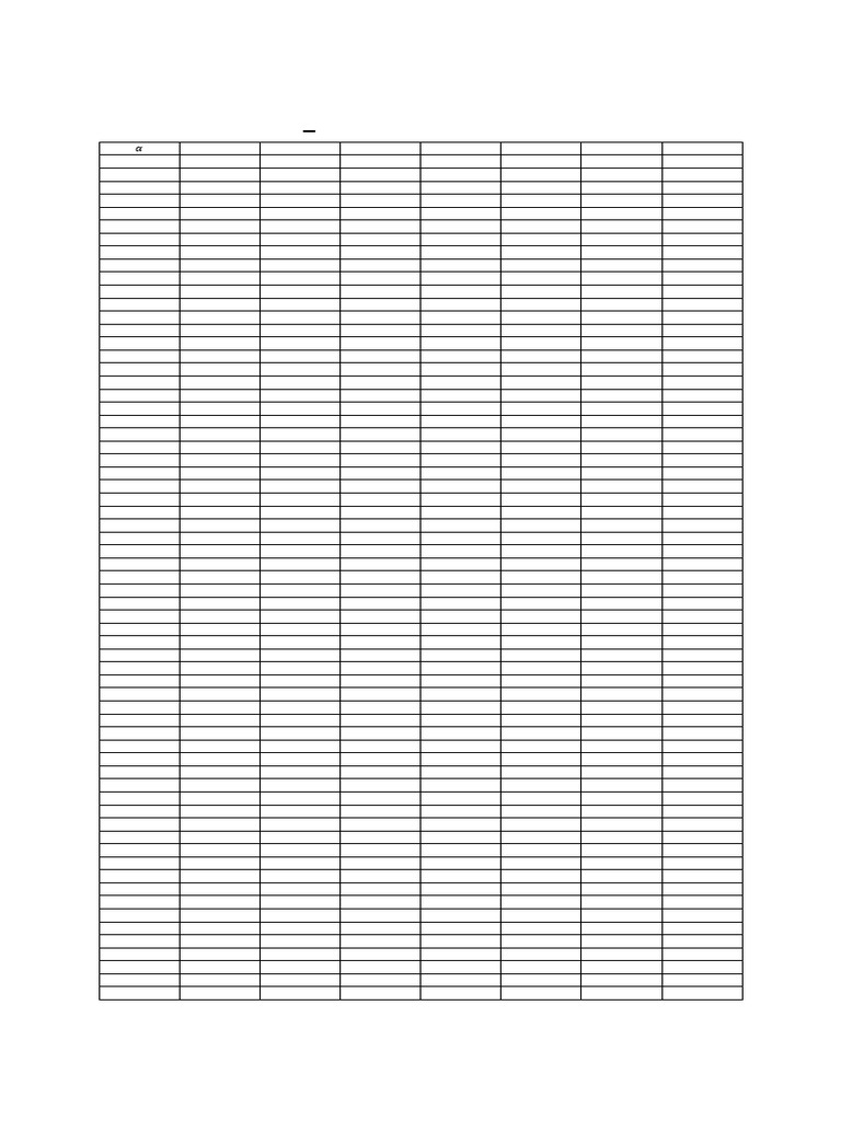 T-DISTRIBUTION-TABLE | PDF