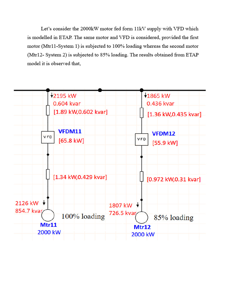 Vfd-etap Study Material | PDF