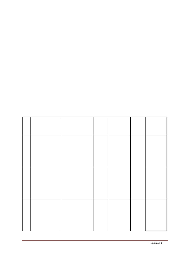 Operator Layanan Operasional | PDF