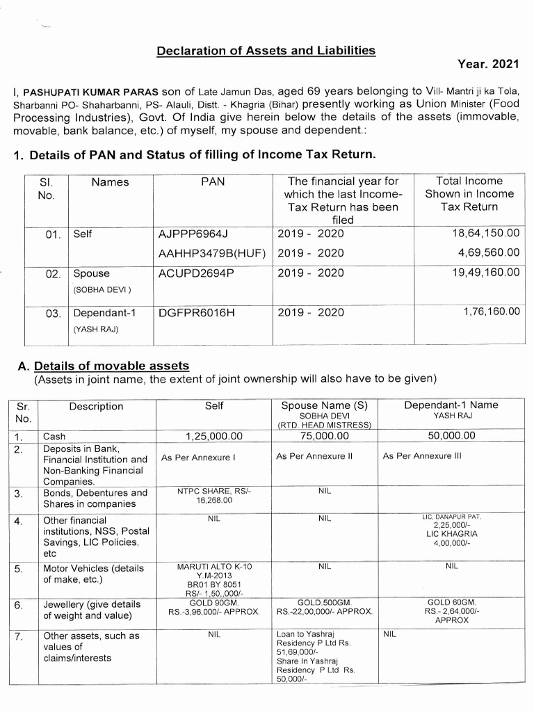 Shri Pashupati Kumar Paras 1 | PDF