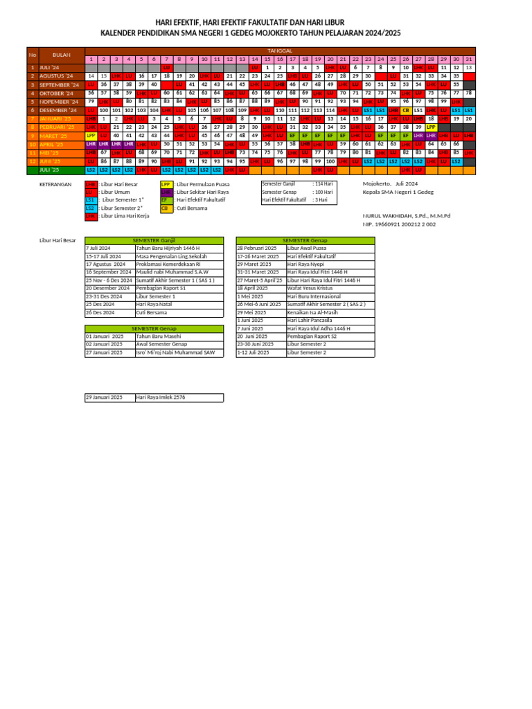 Kaldik SMAN 1 Gedeg 2024-2025 | PDF