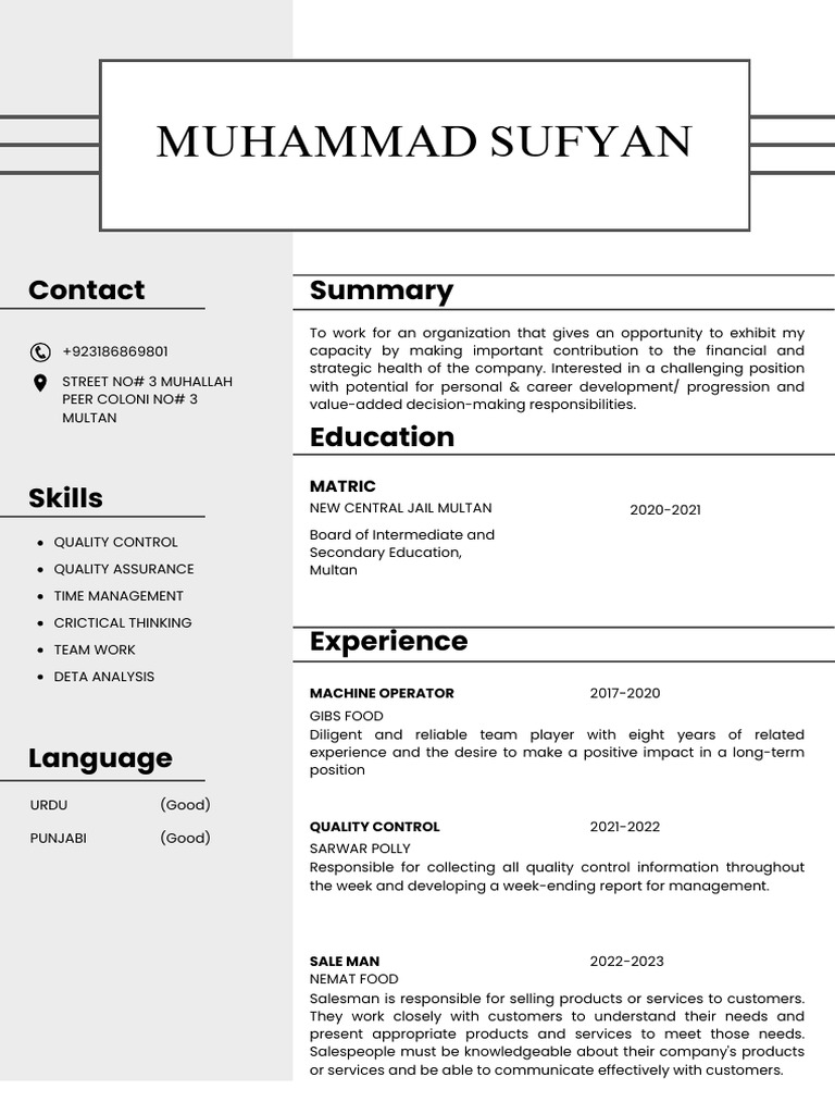 M. Sufyan Resume | PDF