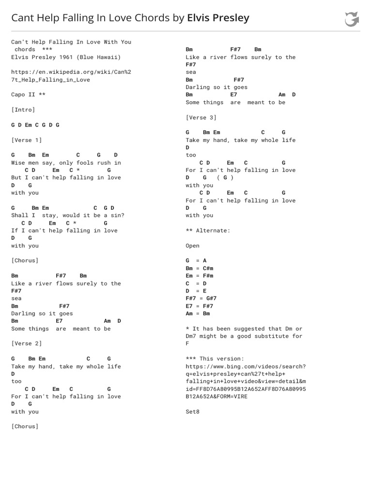 Cant Help Falling In Love Chords in G | PDF