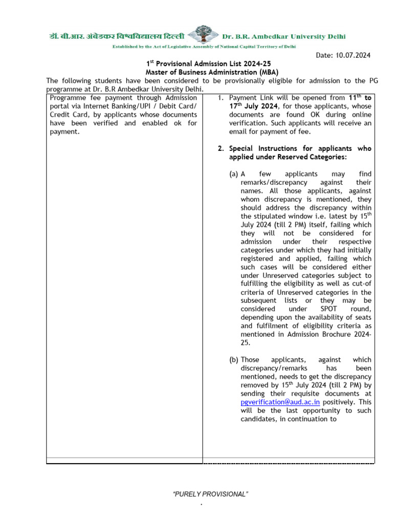 1st Merit List Mba 2024 | PDF