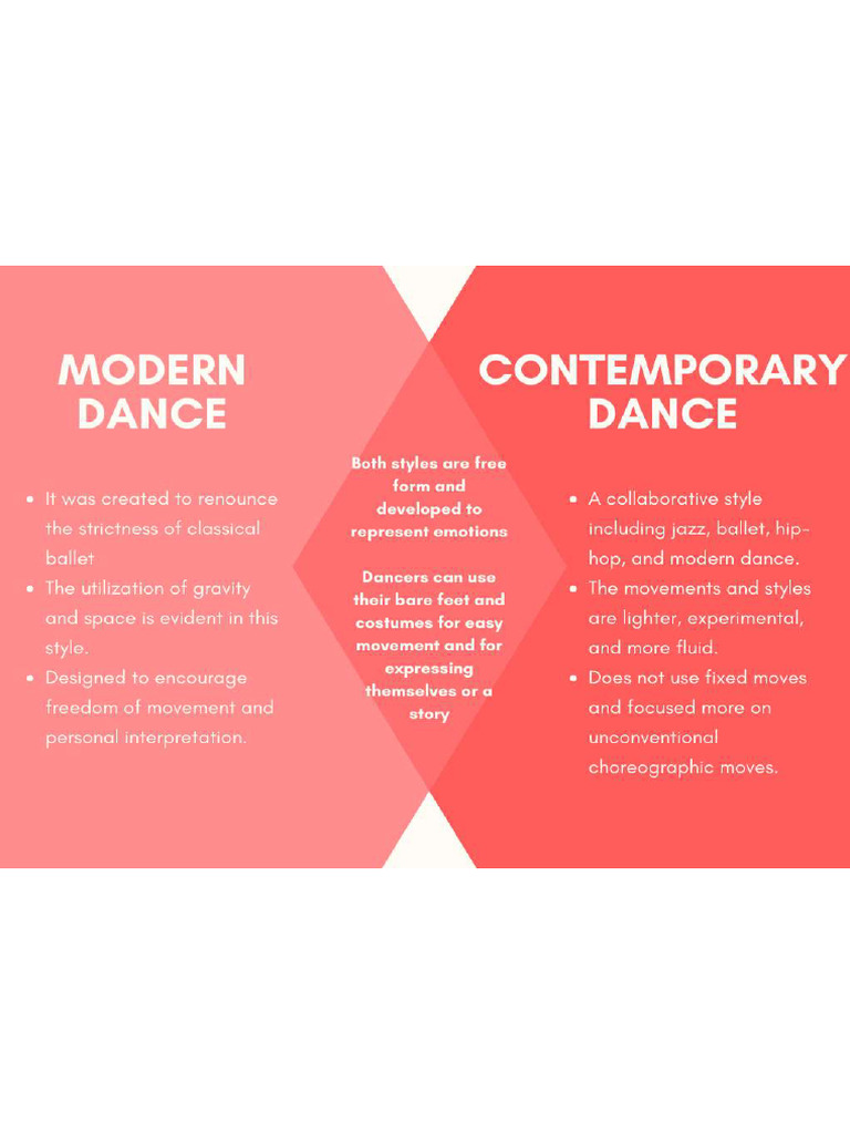 Compare and Contrast Modern and Contemporary Dance | PDF