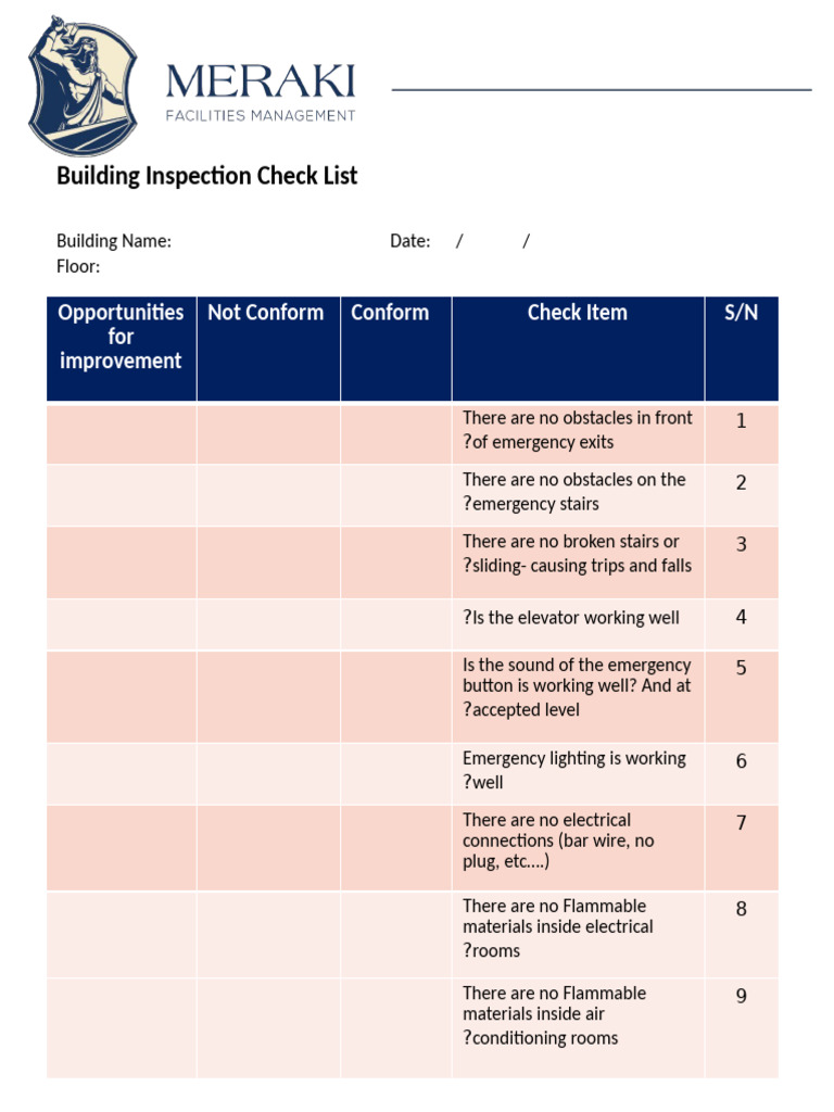 Building Inspection Checklist | PDF