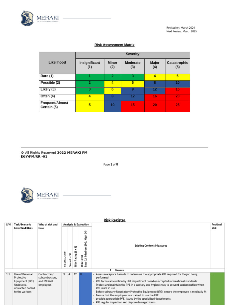 Risk Register | PDF