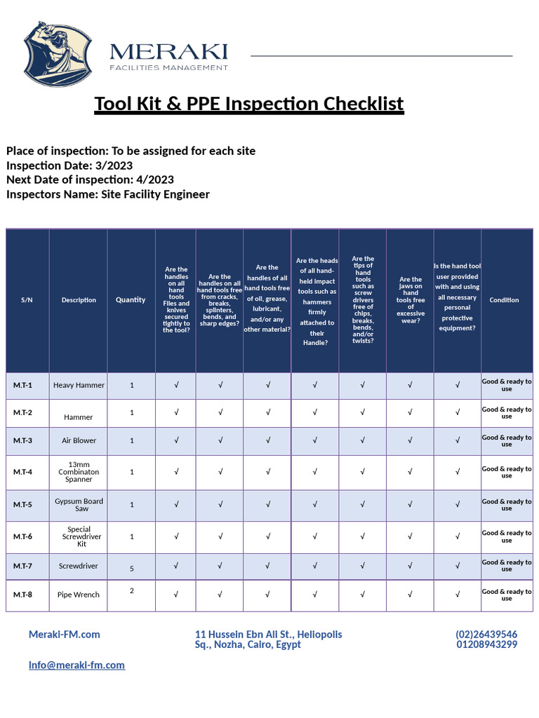 Meraki Tool Kit Inspection-PPE | PDF