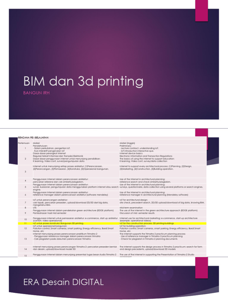 w8 BIM Dan 3D Printing | PDF