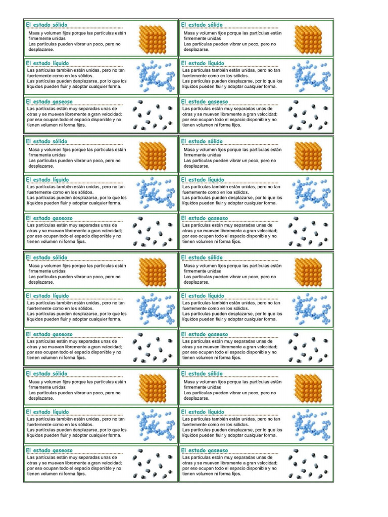 Modelo de Particulas Corpusculares | PDF