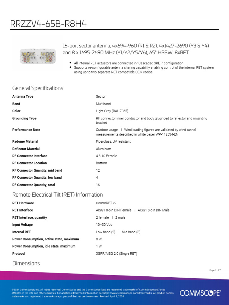 RRZZV4 65B R8H4 | PDF